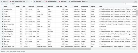 Dplyr