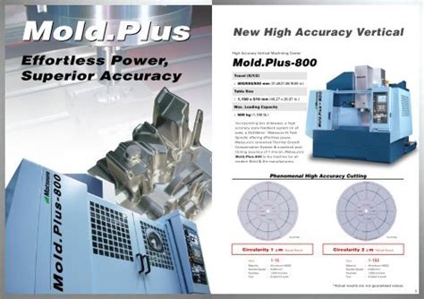 Mold Plus