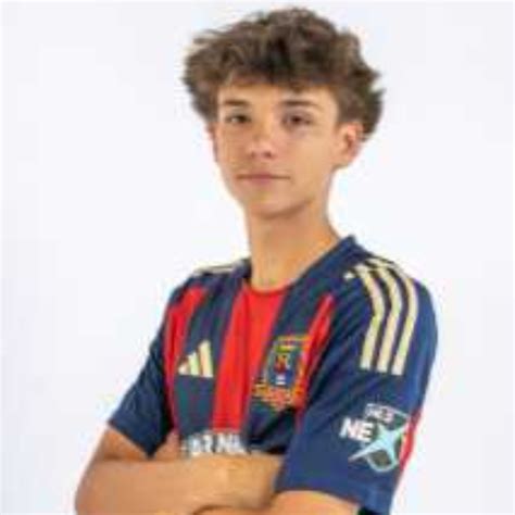 Dylan Sullivans Soccer Recruiting Profile