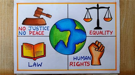 Social Equality Posters