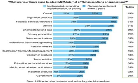 Seeing Through The Fog Computing Embedded Computing Design