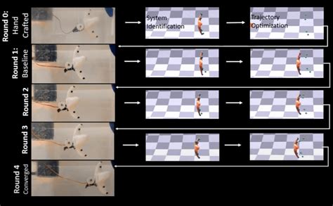 Underwater Soft Robot Modeling And Control With Differentiable