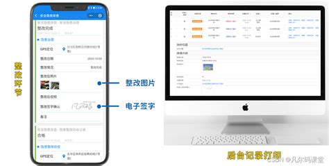 安全隐患排查小程序应用 安全隐患排查小程序u csdn博客
