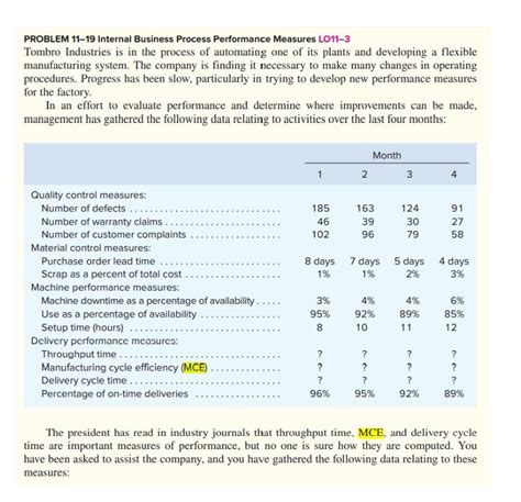 Solved Exercise 11 3 Measures Of Internal Business Process