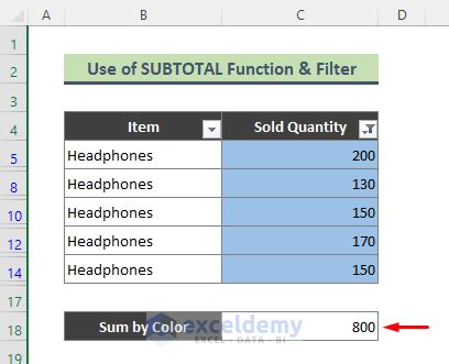 How To Sum Columns By Color In Excel Easy Methods ExcelDemy