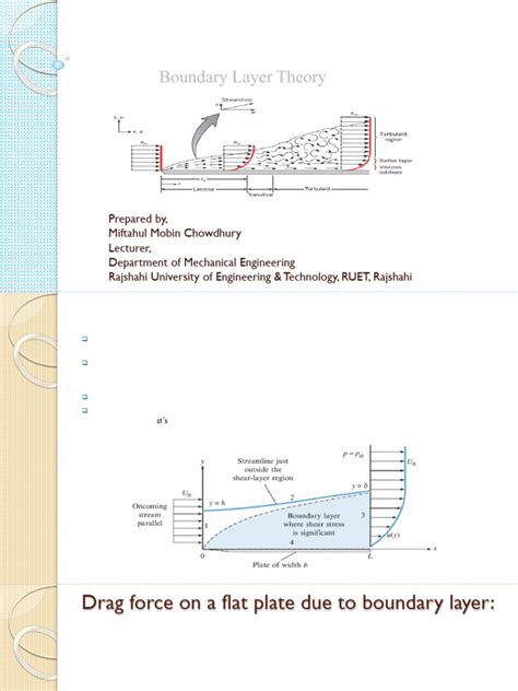 Boundary Layer Theory Pdf
