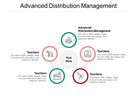 Advanced Distribution Management Ppt Powerpoint Presentation Show