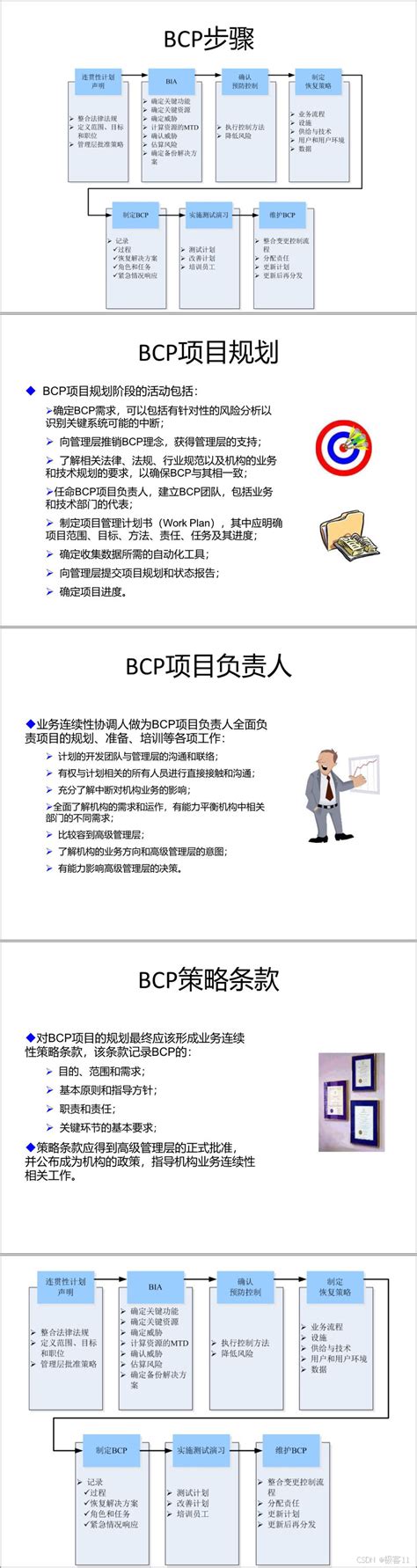 【56页ppt】业务连续性及灾难恢复计划培训教材（附下载方式）业务连续性计划培训资料 Csdn博客