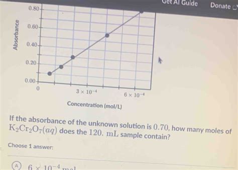 Get Al Guide Donate Concentration Mol L If The Absorbance Of The Unknown Solution Is 0 7
