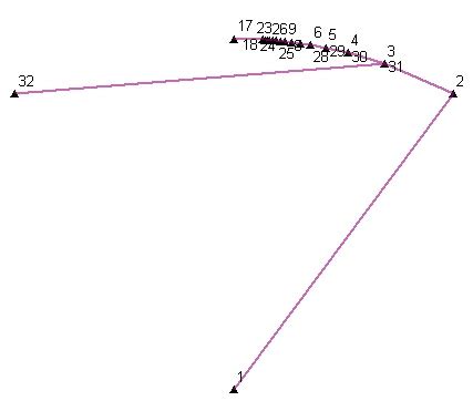 Arcgis Arcpy Insert Da Cursor Issues Writing Polygon Geometry Geographic Information
