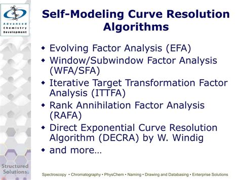 Ppt Software For Interactive Curve Resolution Using Simplisma Powerpoint Presentation Id3395342