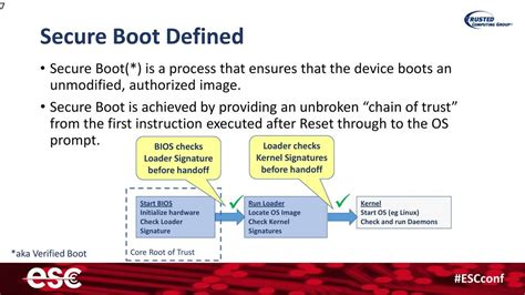 Protecting Network Equipment Ppt Download