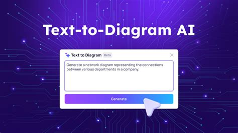 text to diagram ai best ai diagram generator by visily
