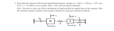 Solved 1 Determine The Response Of The System Using Modal