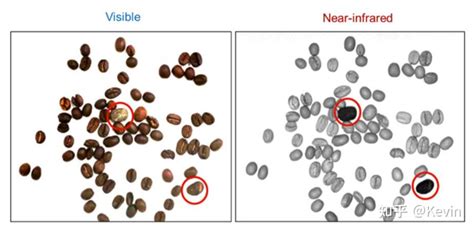 近红外（nir）短波红外（swir）图像传感器 知乎
