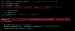 Understanding Integer Overflow In Windows Kernel Exploitation White Knight Labs
