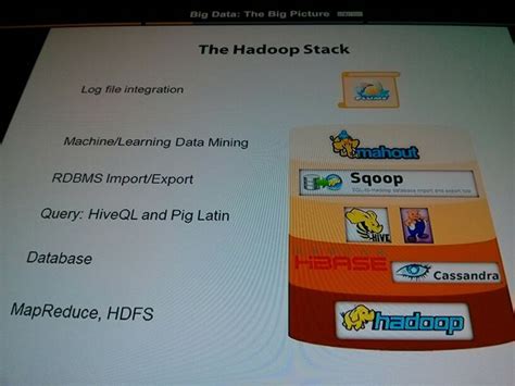 the hadoop stack big data data mining machine learning