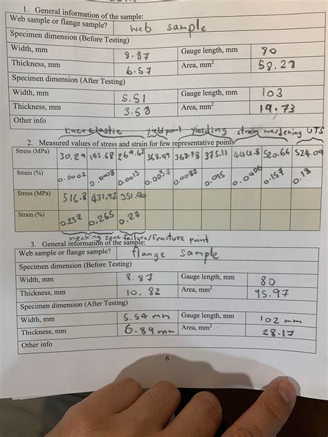 Solved I Have Got The Data Of My Tensile Test From Steel Chegg