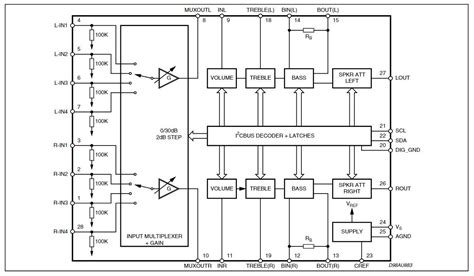 TDA7440D - ST Microelectronics - Datasheet и Купить - FindIC.ru
