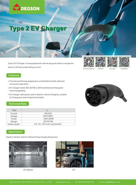 Degson On Linkedin Degson