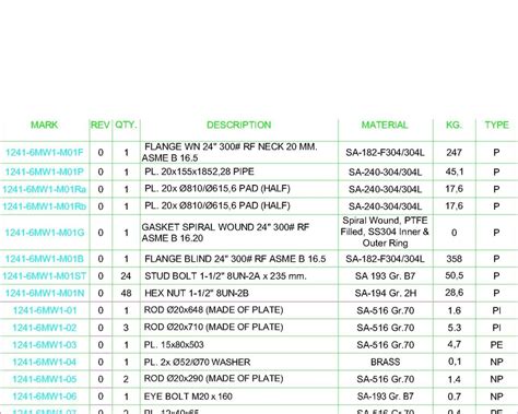 Distillation Column Designing Services At ₹ 900 Hour In New Delhi Id 22085248112