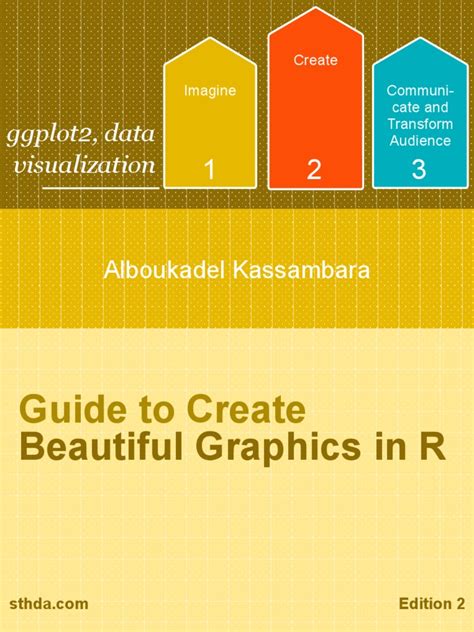 A Guide To Create Beautiful Graphics In R 2nd Ed Pdf Pdf R