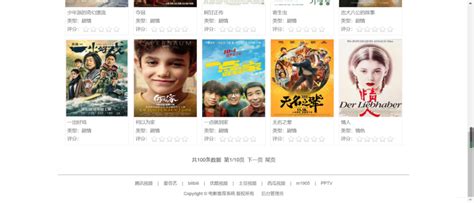 大数据毕业设计题目汇总 本科毕设有关数据分析方面题目 csdn博客