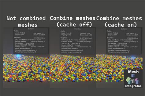 Mesh Integrator Modeling Unity Asset Store