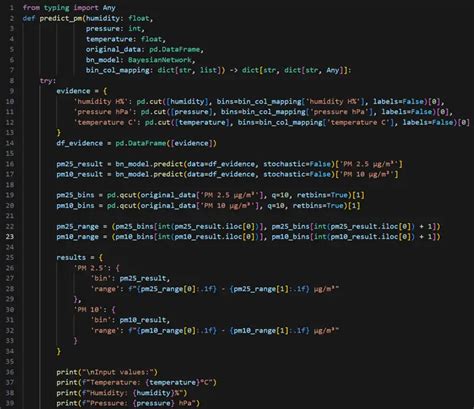 Getting Started With Bayesian Modeling