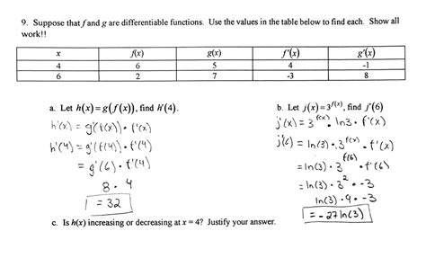 Solved 9 Suppose That Fand G Are Differentiable Functions