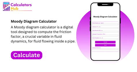 Moody Diagram Calculator Online