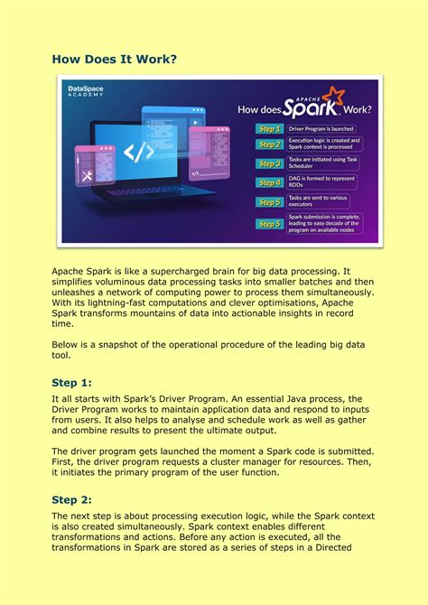 A Master Guide To Apache Spark Application And Versatile Usespdf