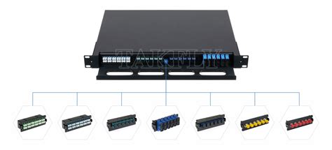 Manufacturer Slidable Type Management Mpo Cassette Mtp Patch Panel