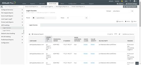 powershell kullanarak kullanıcının son oturum açma işlemi nasıl yapılır