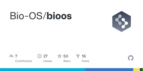 GitHub - Bio-OS/bioos
