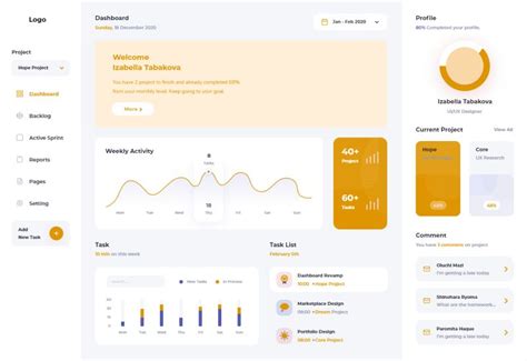 Boffin Coders Web And Mobile App Development Company On Linkedin Management Taskmanagement