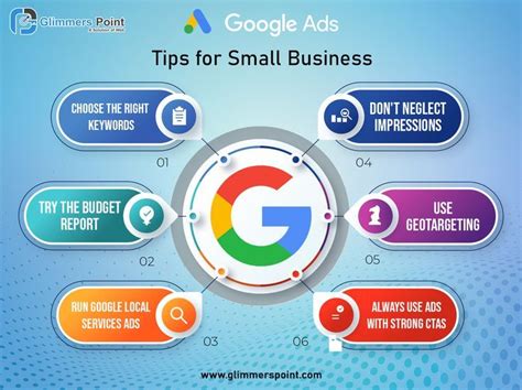 Six Tips For Creating Effective Google Ads With A Limited Budget