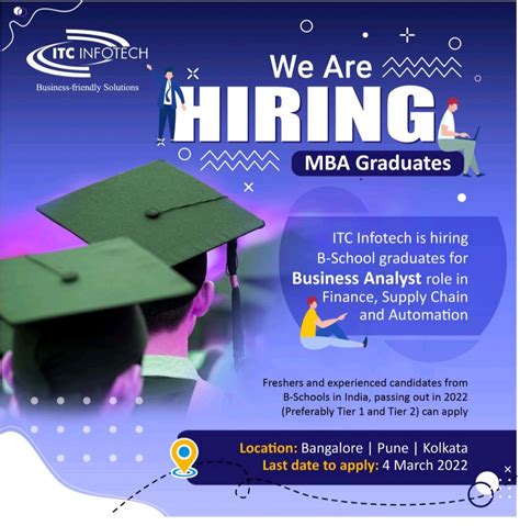 mr recruiter on linkedin hiring indiahiring indiajobs mbajobs