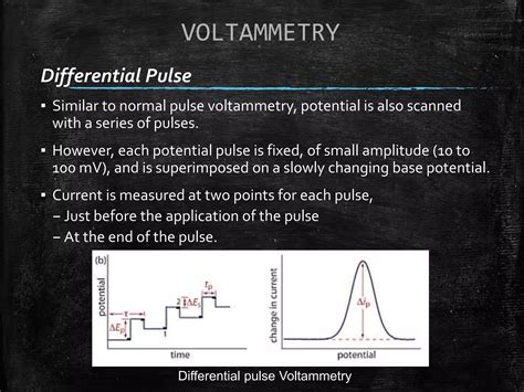 Voltametry Pharmaceutical Chemistry Pptx