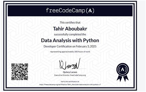 dataanalysis python freecodecamp certification personalgrowth… aboubakr tahir