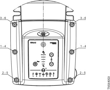 Grundfos SCALA2 Manual ManualsLib