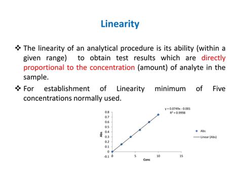Analytical Methods Validation As Per Ich And Usp Ppt