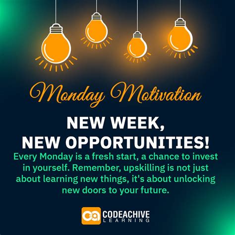 Codeachive Learning On Linkedin Upskillyourself Codeachive Mondaymotivation Upskillyourself