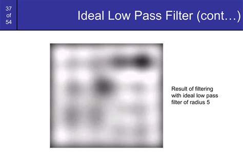 Frequency Domain Filtering 1ppt