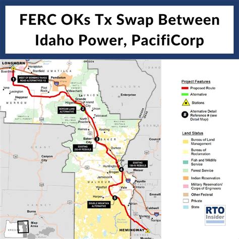 Rto Insider Llc On Linkedin Federal Energy Regulatory Commission Ferc Approved A Transmission