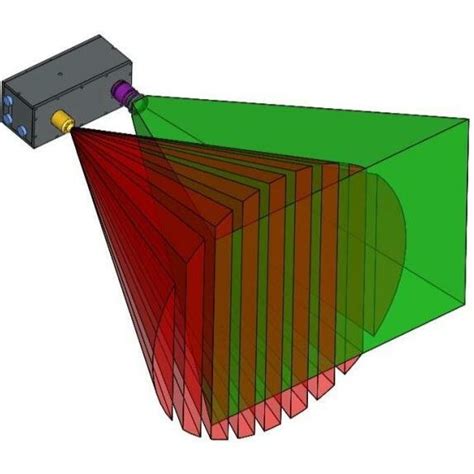 3 D Vision System Employed In The Experiment Download Scientific Diagram