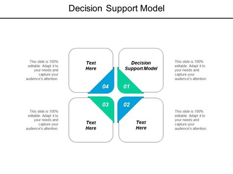 Decision Support Model Ppt Powerpoint Presentation Pictures Format Ideas Cpb Presentation