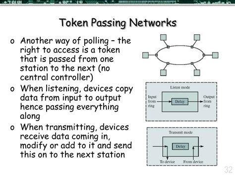 Ppt Computer Networks Powerpoint Presentation Free Download Id 3769294