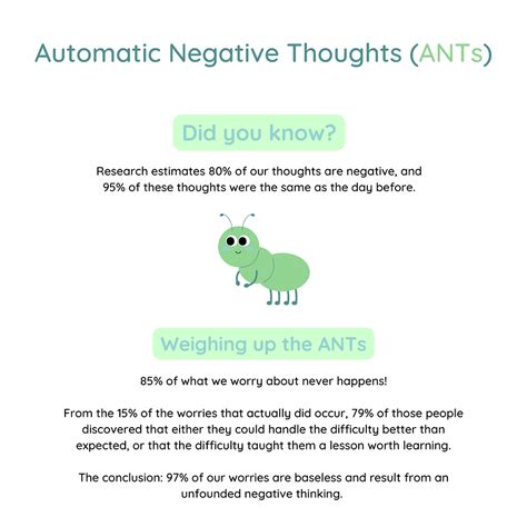Anxiety Counselling Automatic Negative Thoughts
