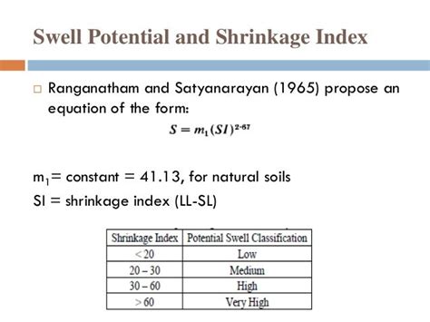 Swelling Correlations
